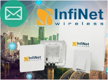 Welcome to ABP TECH | ABP TECH